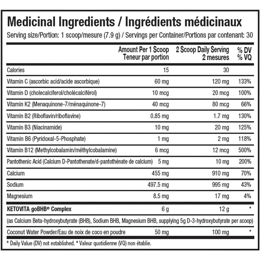 ANS Performance Blowout — SupplementSource.ca