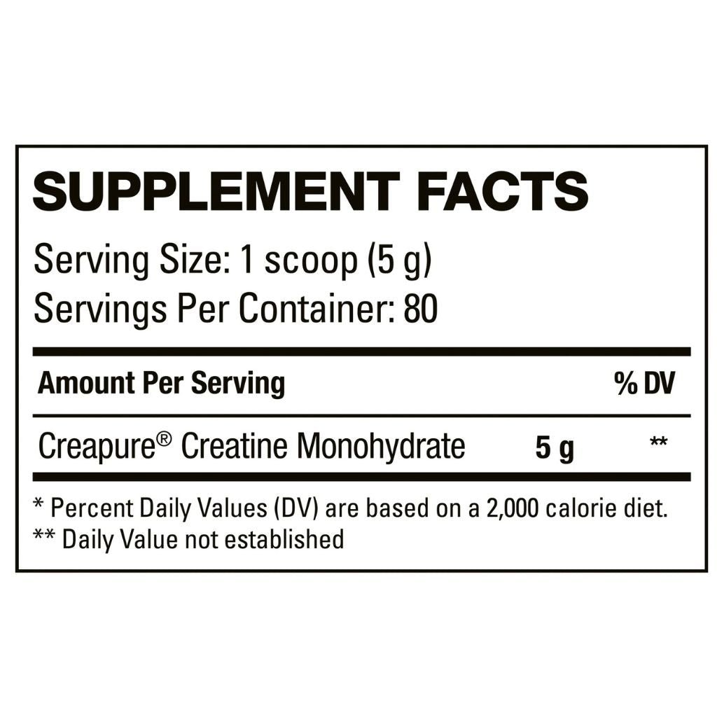 Creatine Supplements | SupplementSource.ca