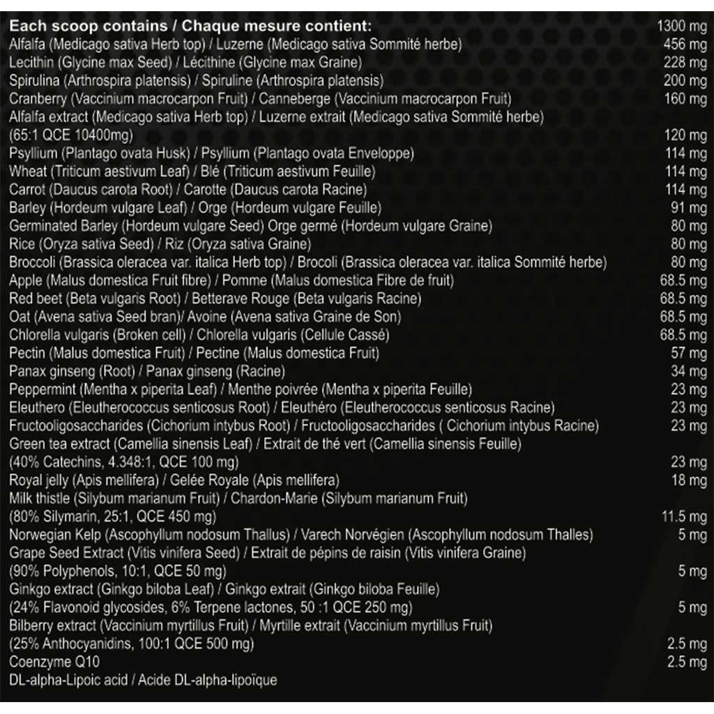 Products — SupplementSource.ca