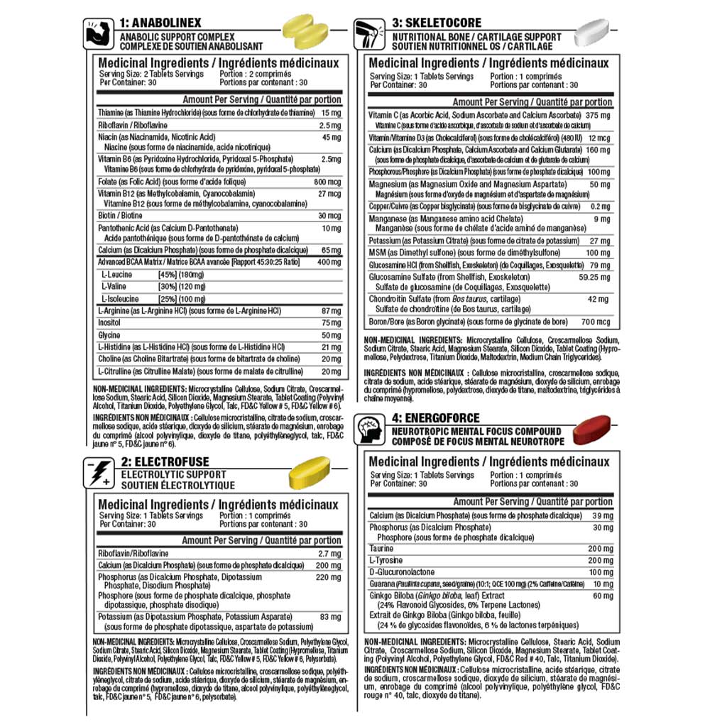 Supplements Sale Canada | SupplementSource.ca