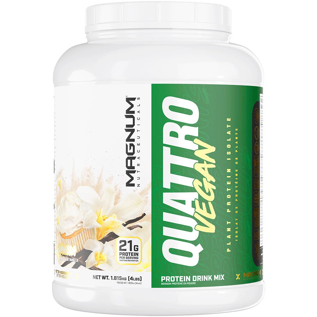 Magnum Nutraceuticals: Elevate Your Fitness Journey with Premium ...