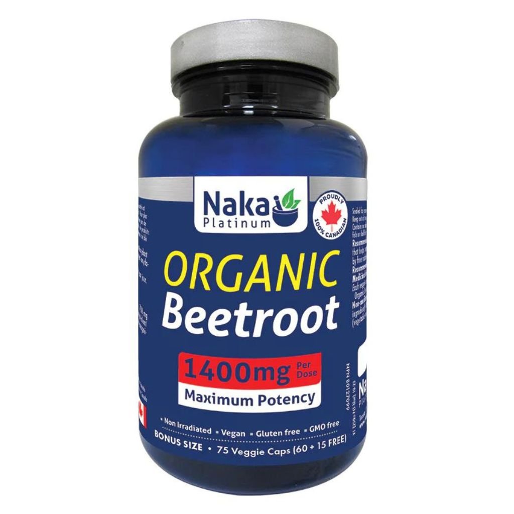 Shop New Supplements Online | SupplementSource.ca