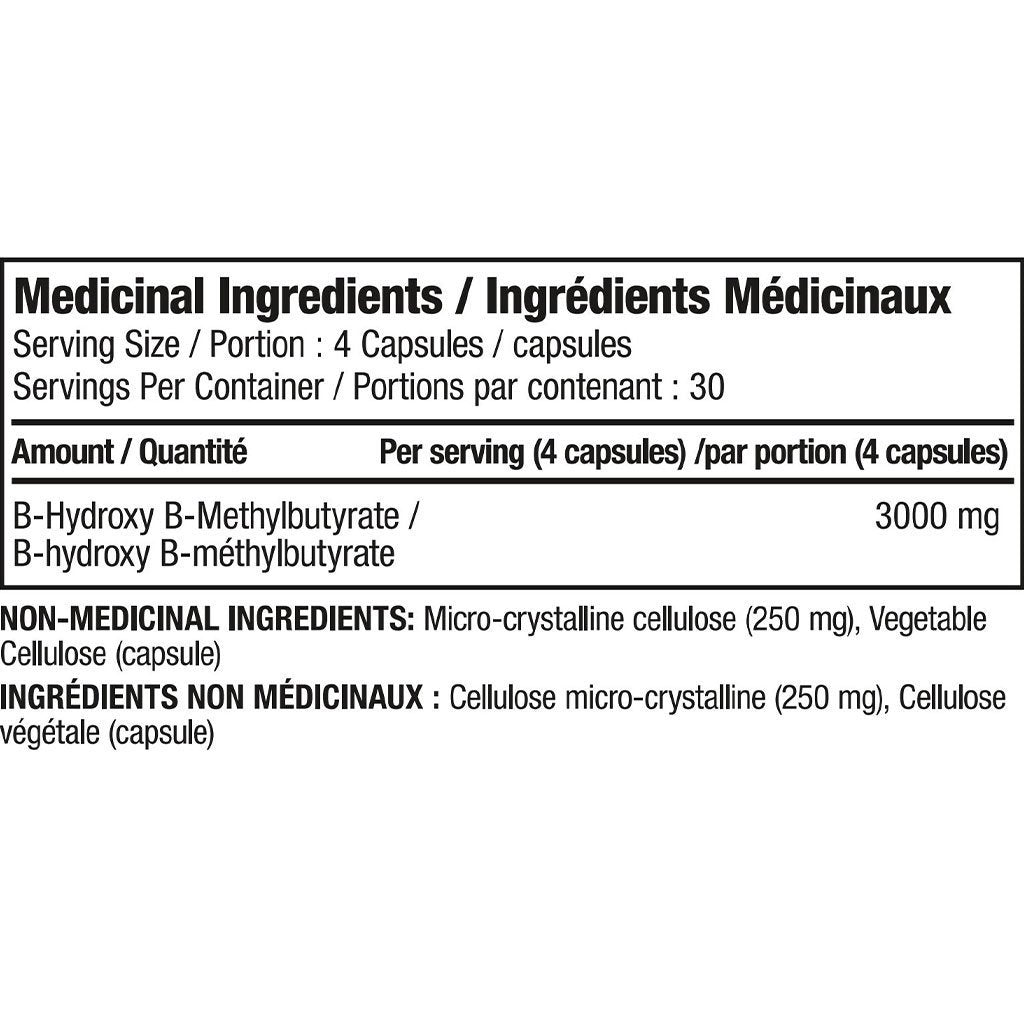 Supplements for Men | SupplementSource.ca