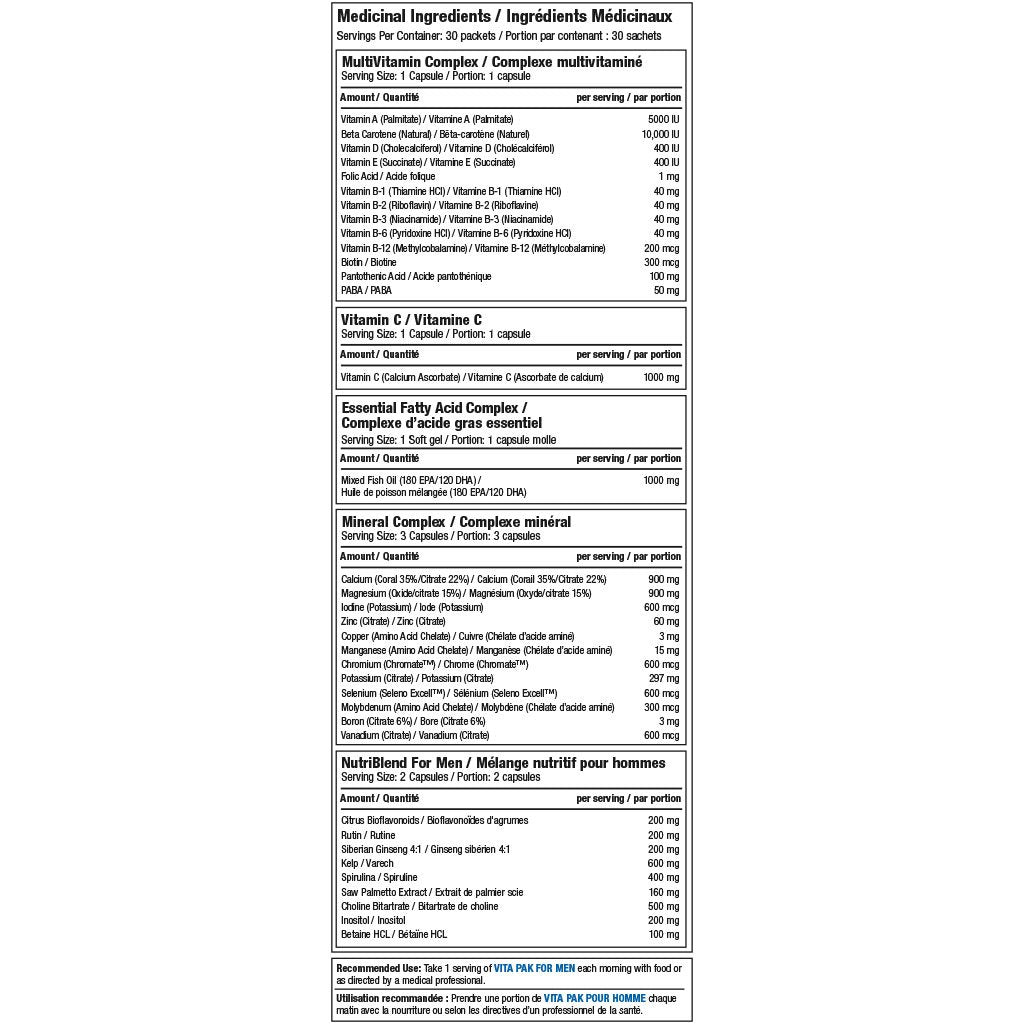 Clearance Supplements Canada | SupplementSource.ca